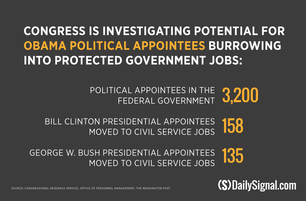 Obama’s Appointees Will Remain in Government Posts