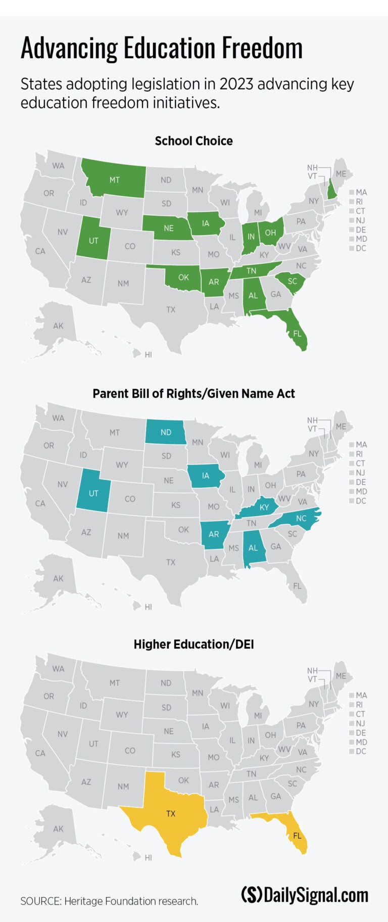 New School Year Brings More Unbundled Education Freedom