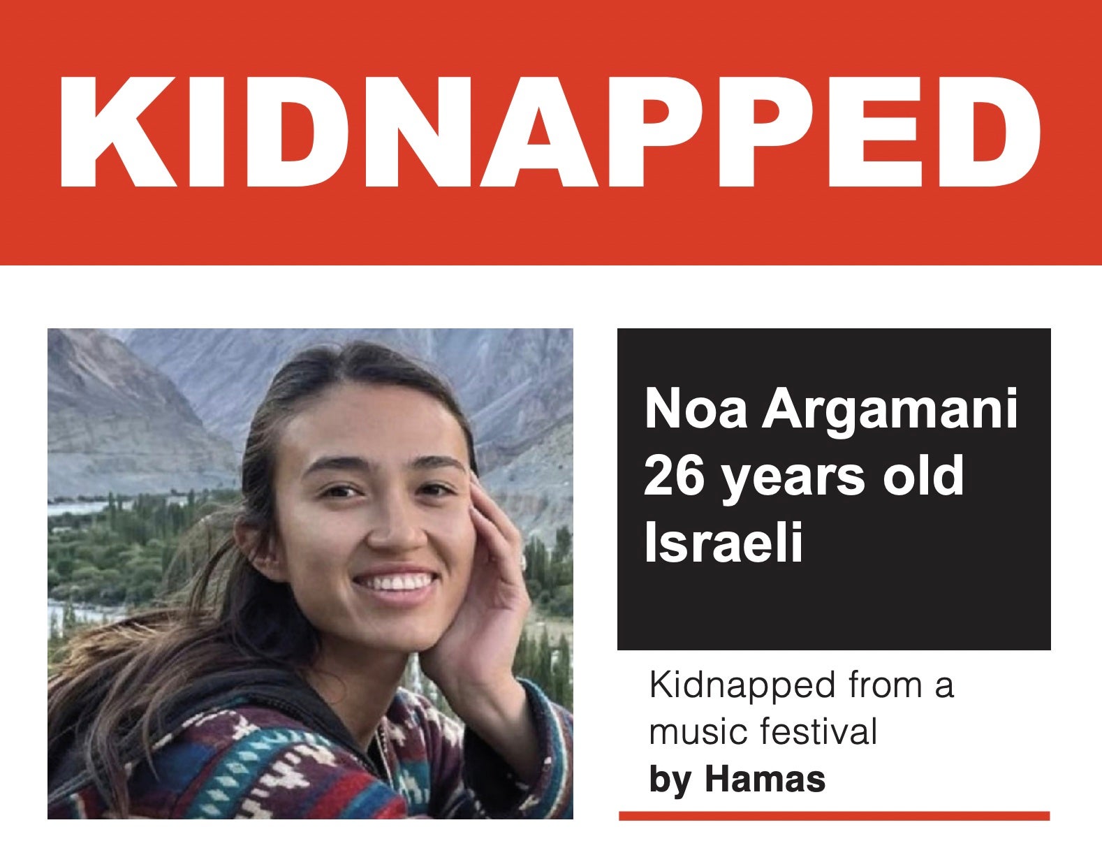 Names and Faces of Hostages Still Held in Gaza