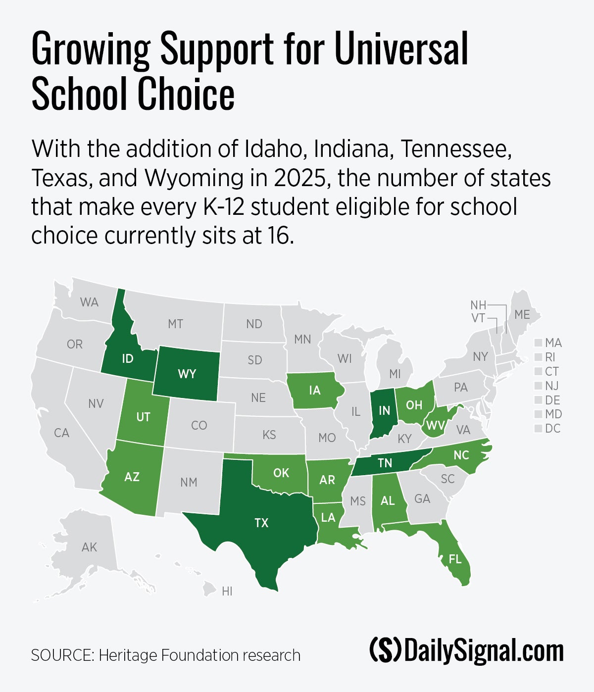 Texas and the Promise of 'Universal' School Choice