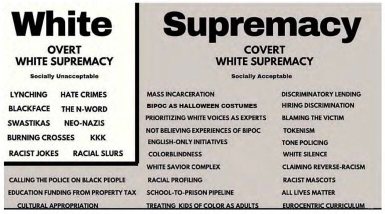 Key Court Case Illustrates How Enforcing the Left’s DEI Orthodoxy on ...