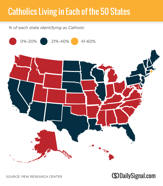 6 Charts That Show The Shifting Catholic Landscape in US
