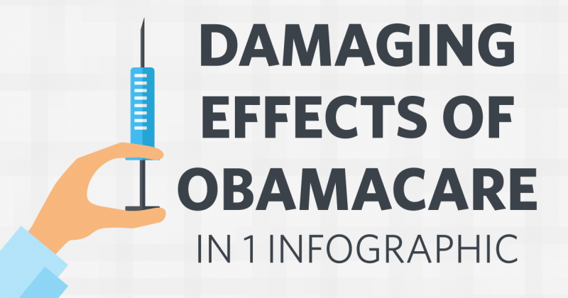 The Damaging Effects of Obamacare